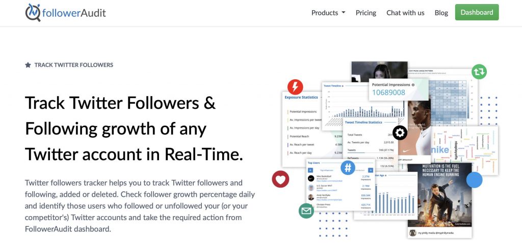 5 Ways Twitter Tracking Can Help You to Spy on Your Competitors